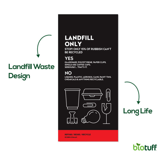 Landfill Office Poster – Biotuff