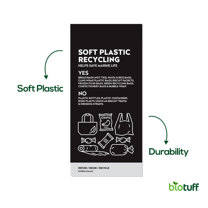 Ecobin Soft Plastic Recycling Poster – Biotuff